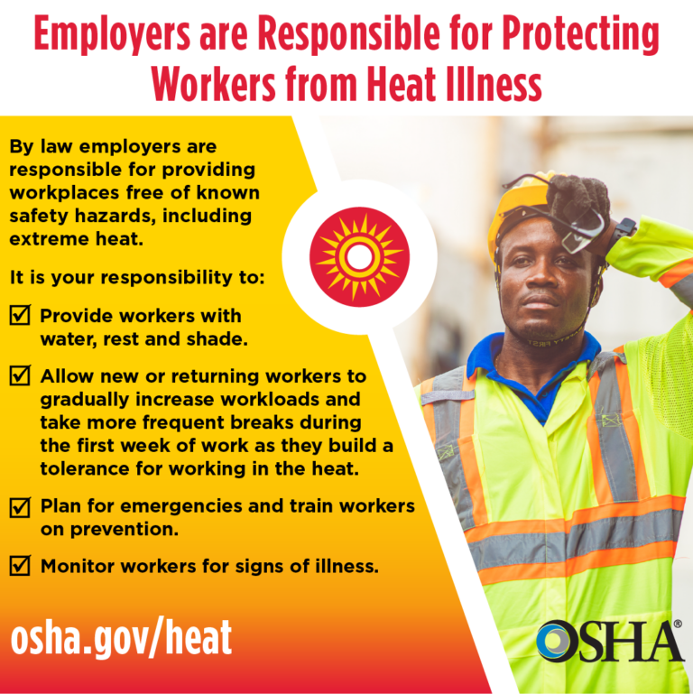 OSHA HEAT SAFETY GUIDELINES FOR EMPLOYERS AND THE WORKPLACE - NAE